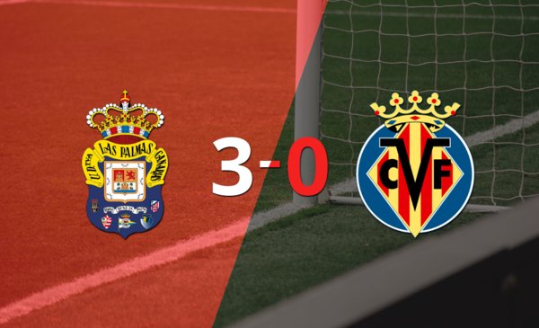 UD Las Palmas golea 3-0 a Villarreal y Kirian Rodriguez firma doblete ... UD Las Palmas golea 3-0 a Villarreal y Kirian Rodriguez firma doblete ...