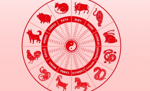 Año Nuevo Chino 2026: qué animal soy y predicciones para este año | El ...