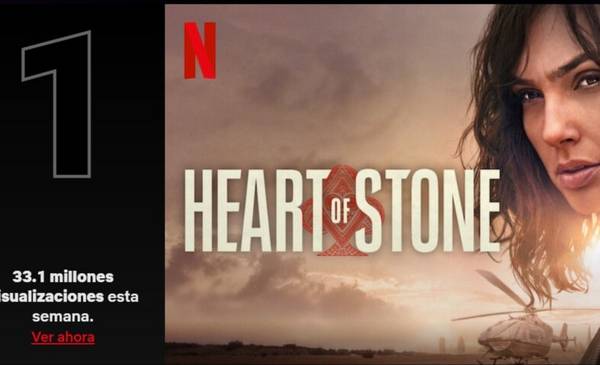 Qué ver en Netflix: recomendaciones del 21 al 28 de agosto | El Destape