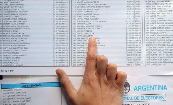 Qué pasa si no aparezco en el padrón electoral de las elecciones 2023 | El Destape
