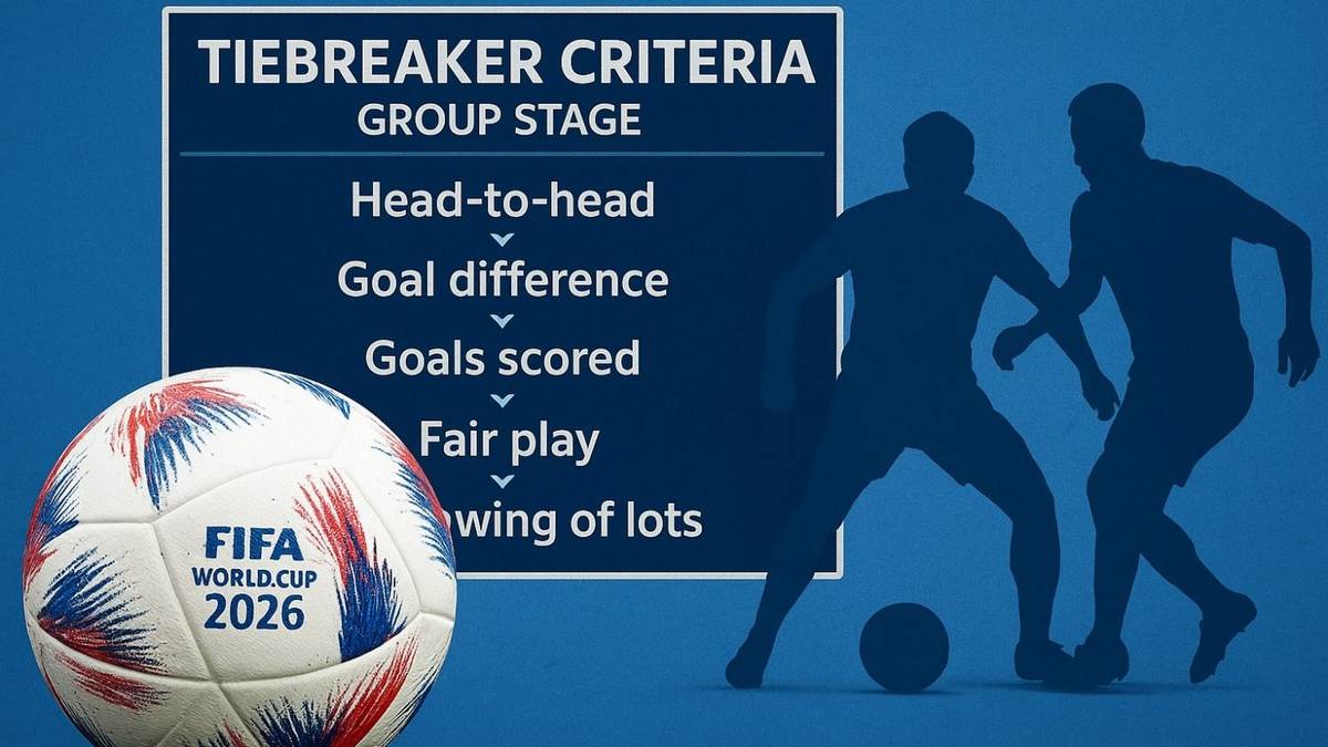 Mundial 2026: la nueva regla de desempates para los grupos que ...